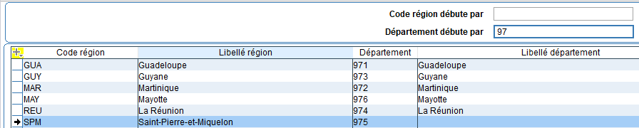 LES DEPARTEMENTS PAR REGION
