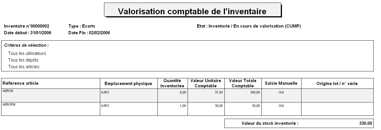 Gestion commerciale