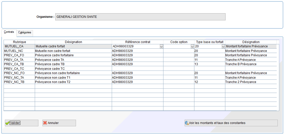 Gestion des organismes sociaux - Contrats