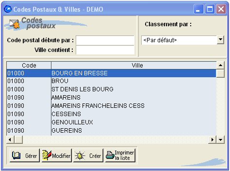 Villes et codes postaux